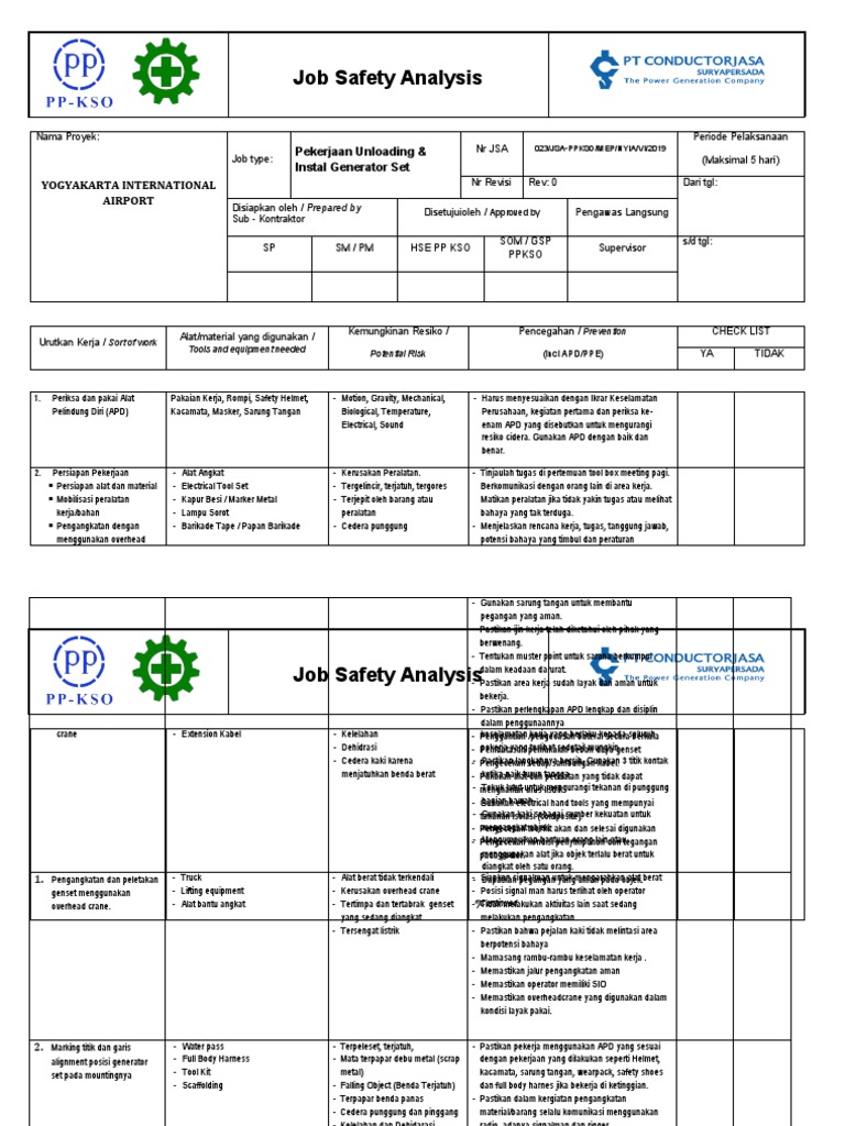 JSA (Overhead Crane) | PDF