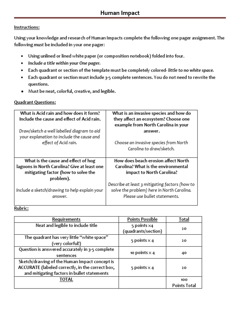 Human Impact One-Pager Guide | PDF | Natural Environment | Cognition