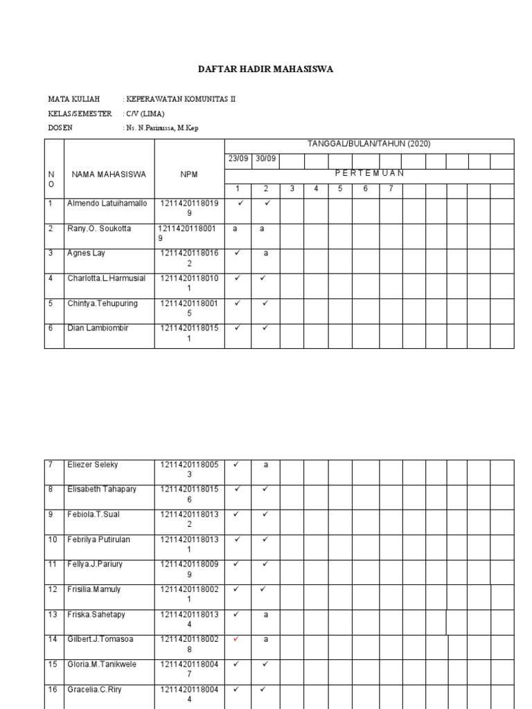 Apsen Kep Komunitas Ii KLS C-1 | PDF