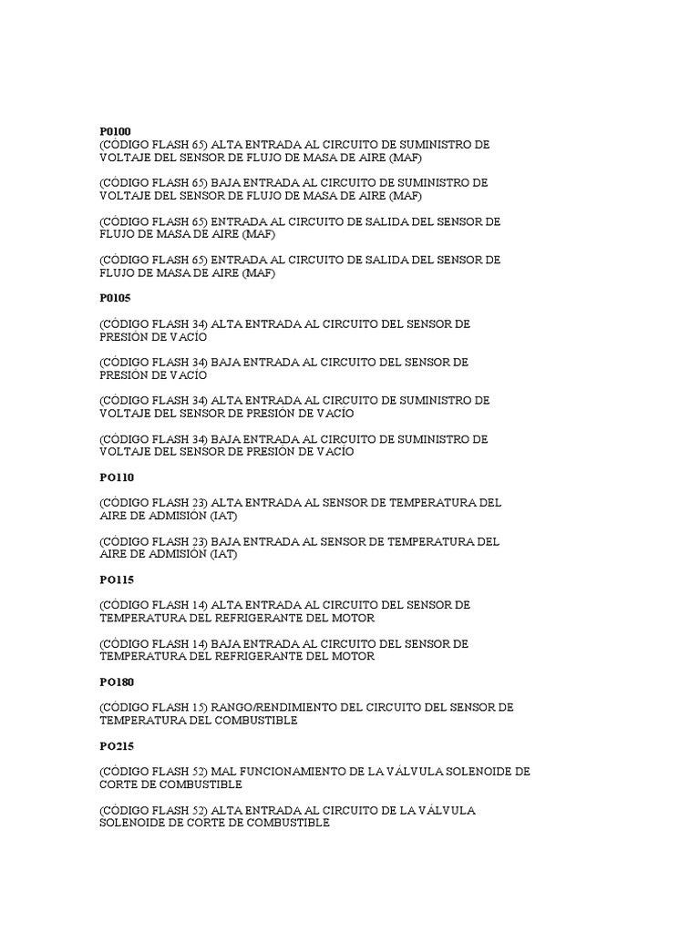 Codigos Luv Dmax Diesel | PDF | Inyección de combustible | Relé
