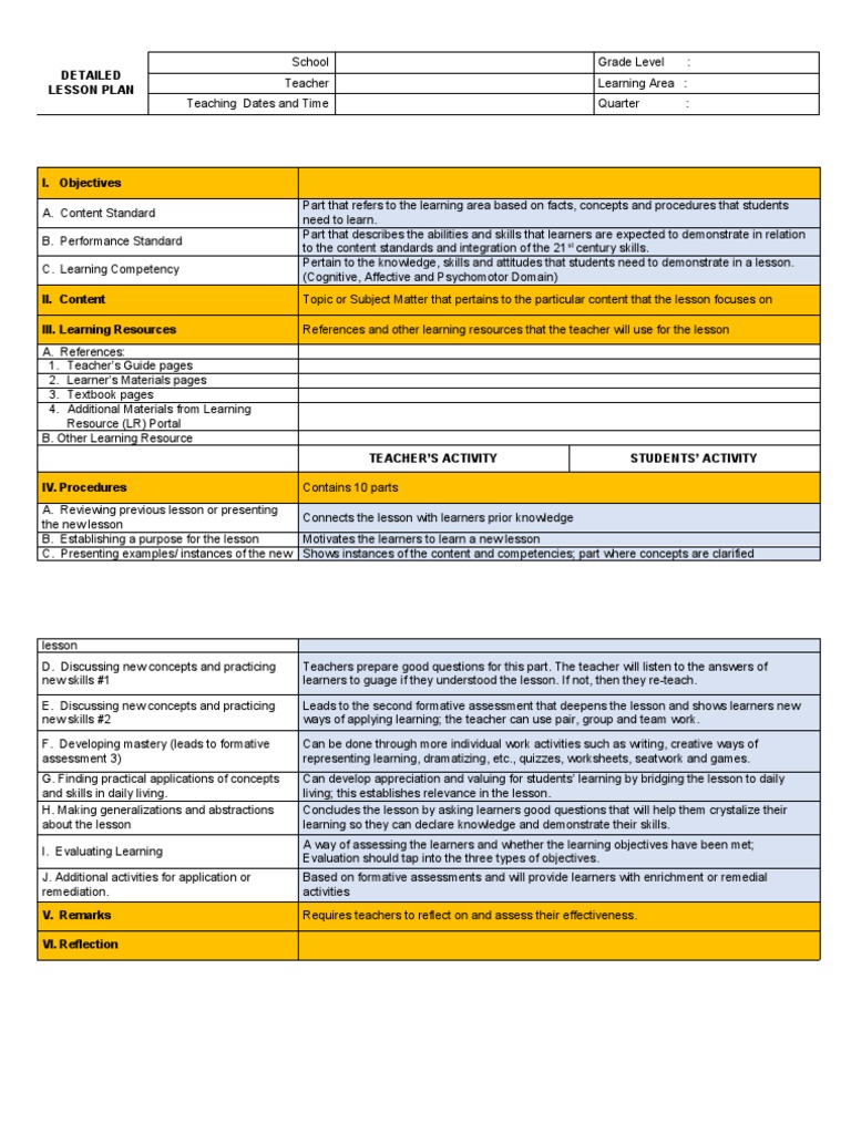 DLP Format | PDF | Learning | Teachers