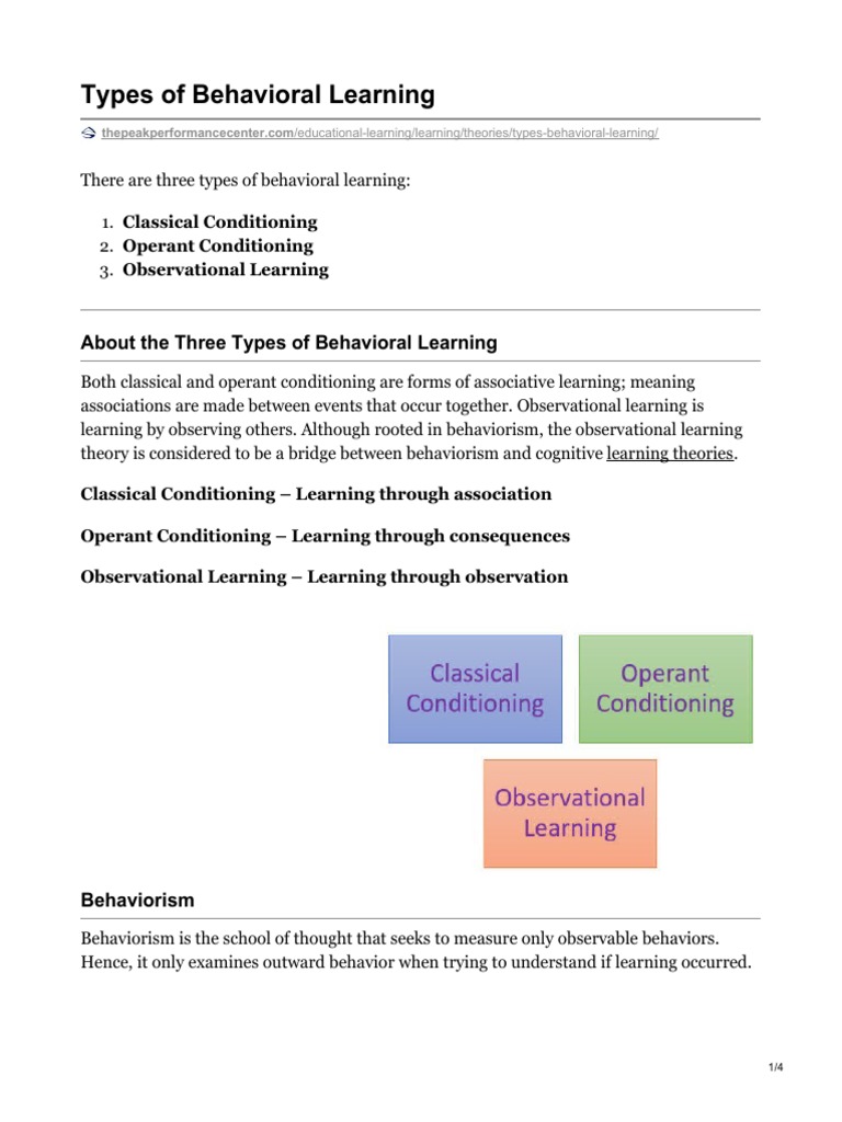 Types of Behavioral Learning | PDF | Reinforcement | Classical Conditioning