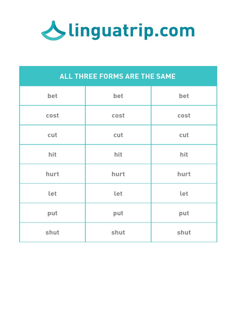 All Three Forms Are The Same | PDF
