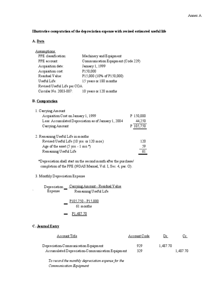 CL2004-003 - AnnexA Revised Useful Life PPE | PDF | Technology ...
