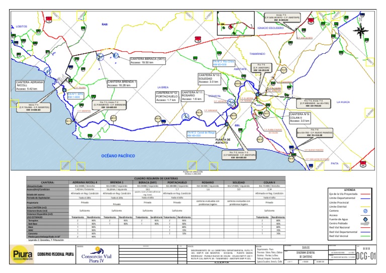 Diagrama General Final-A3 | PDF