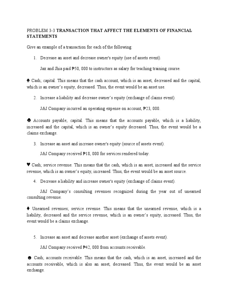 When asset is increase? Leia aqui: What happens when assets increase ...