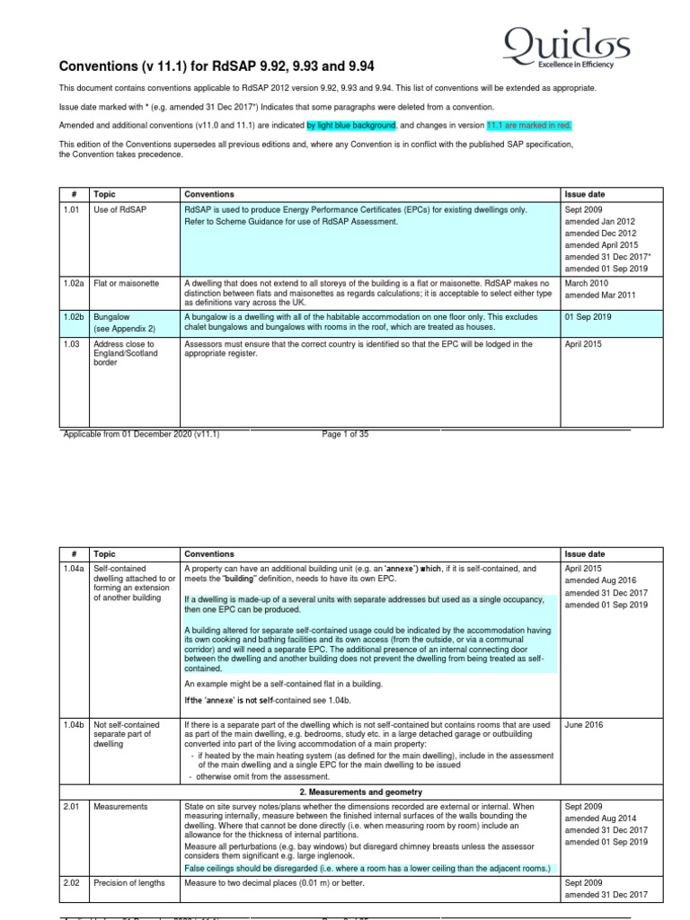 RdSAP Conventions 11.1 | PDF