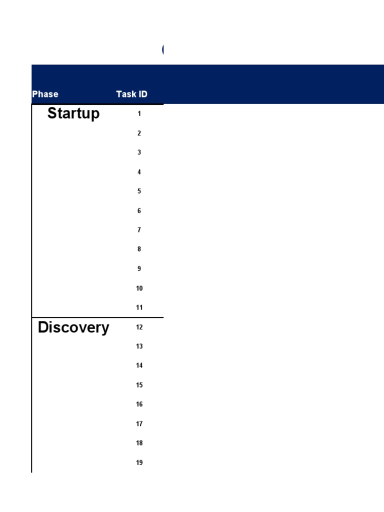 CFP - Project Plan - Detailed | PDF | Cloud Computing | Project Management