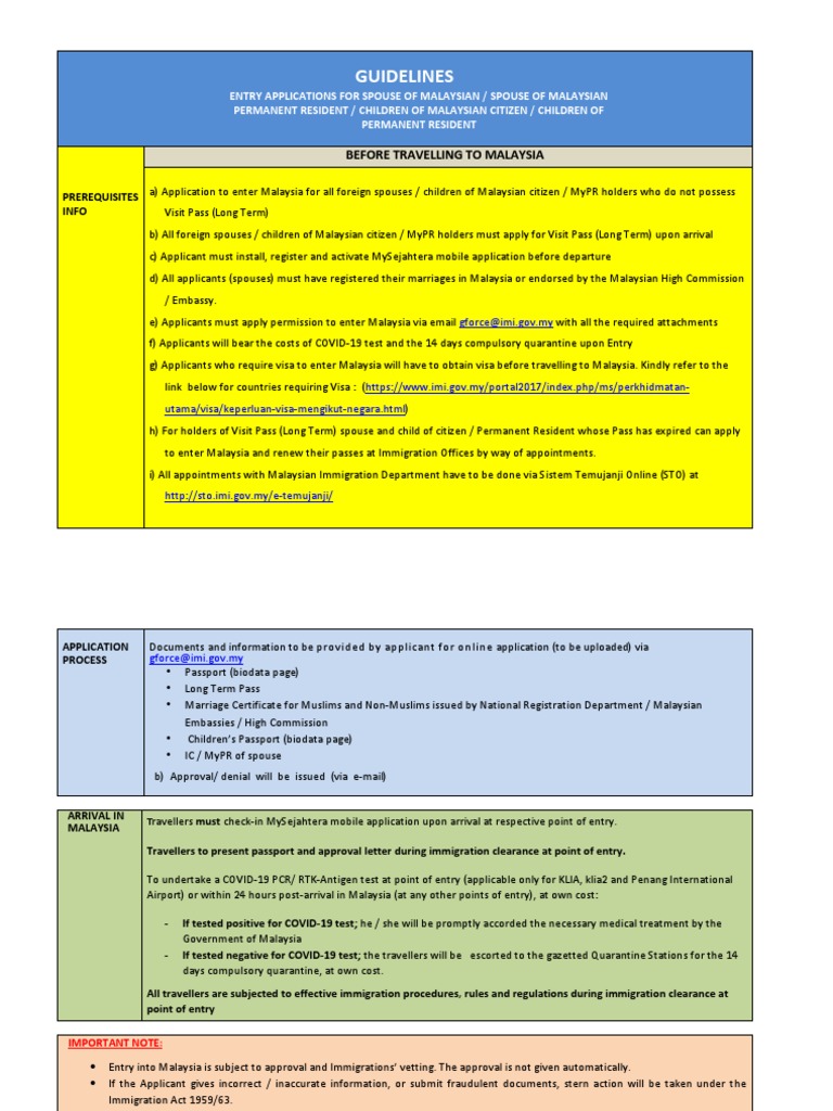 GUIDELINES ENTRY eSC Pro PDF | PDF | Travel Visa | Passport