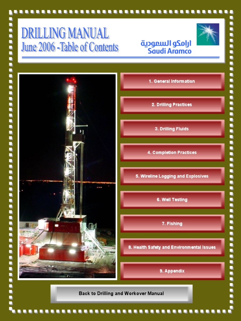 Drilling Manual Index | PDF | Casing (Borehole) | Drilling Rig