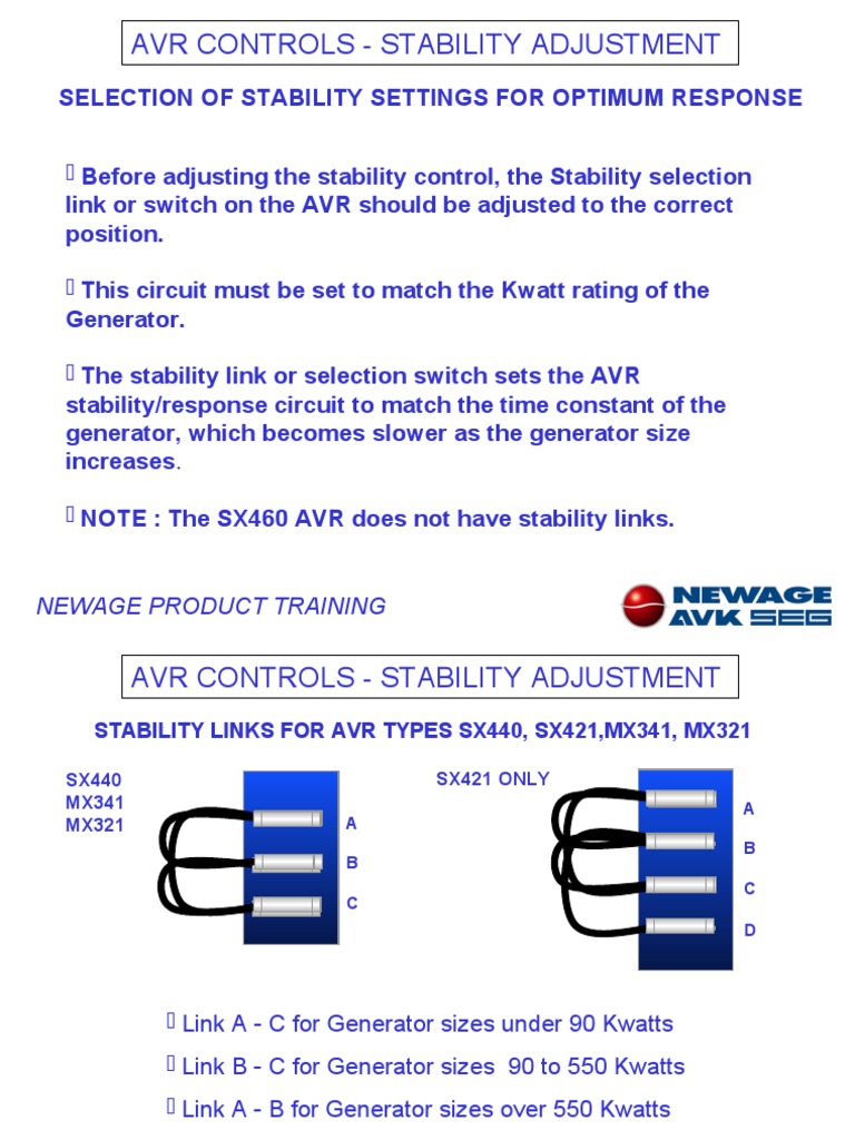 Understanding Automatic Voltage Regulator (AVR) Stability Adjustment ...