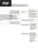 Línea de Tiempo Sobre La Evolución de La Calidad | PDF | Calidad (comercial) | Gestión de la calidad