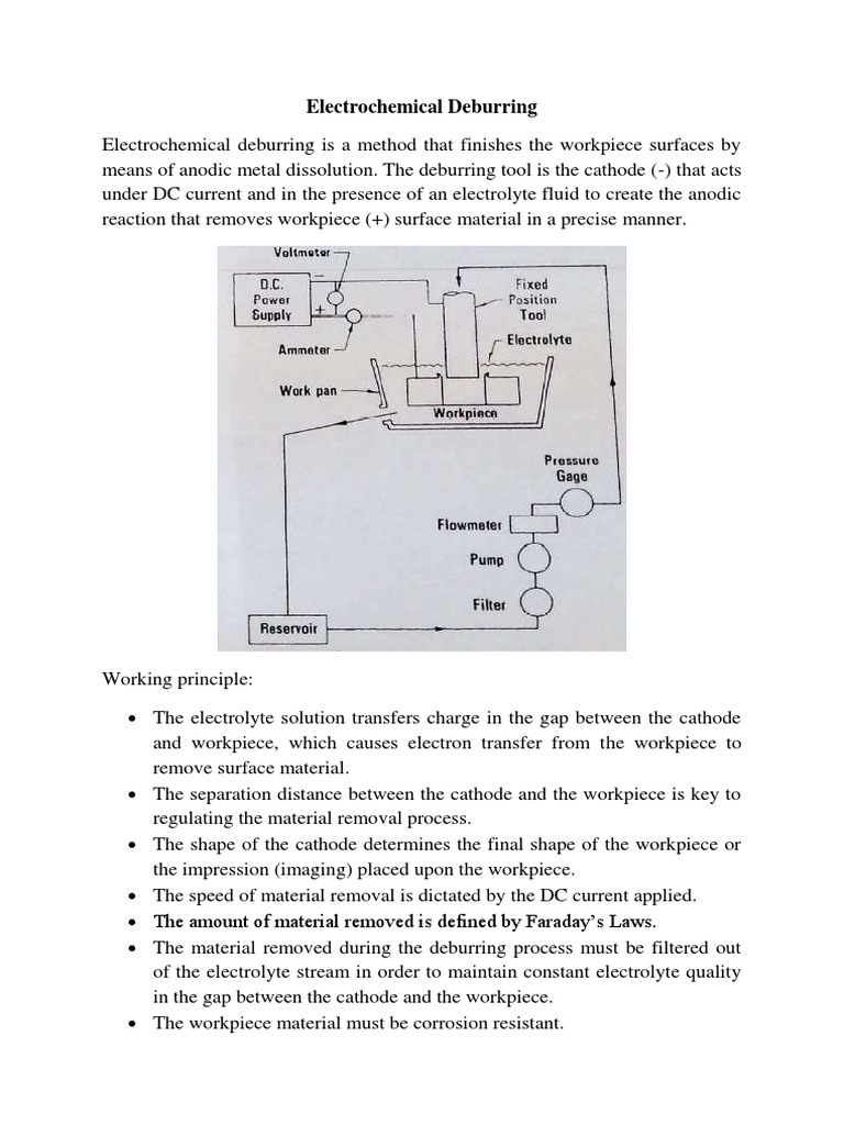 Electrochemical Deburring | PDF | Cathode | Electrochemistry