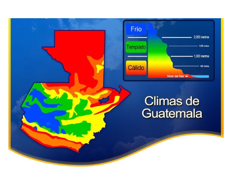 Mapa Climatico de Guatemala | PDF