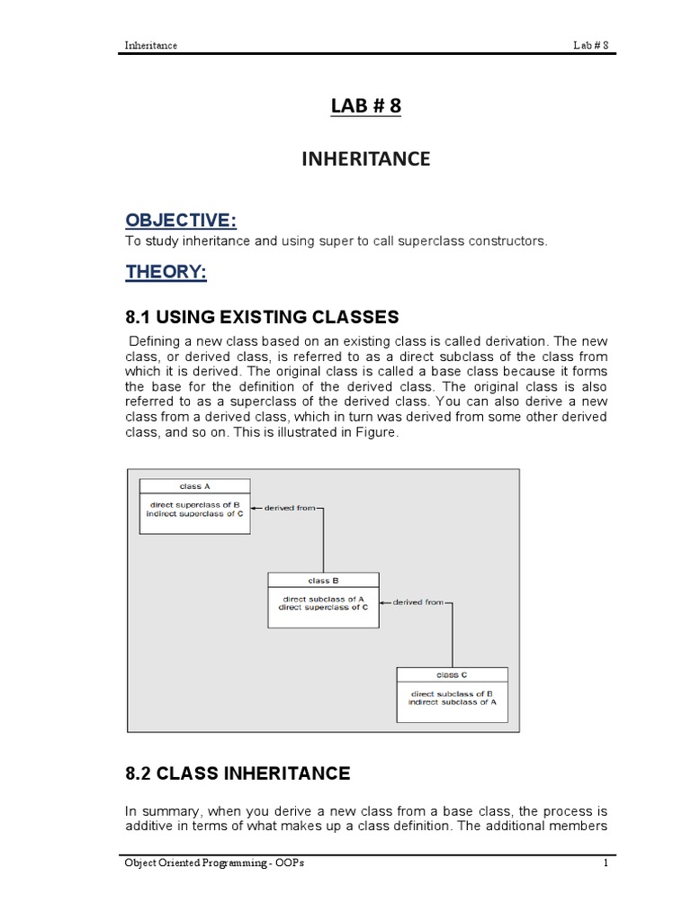 Java Lab 8 Download Free Pdf Inheritance Object Oriented Programming Class Computer 