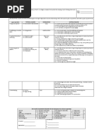 JSA For Dismantel of Structure | PDF | Demolition | Safety