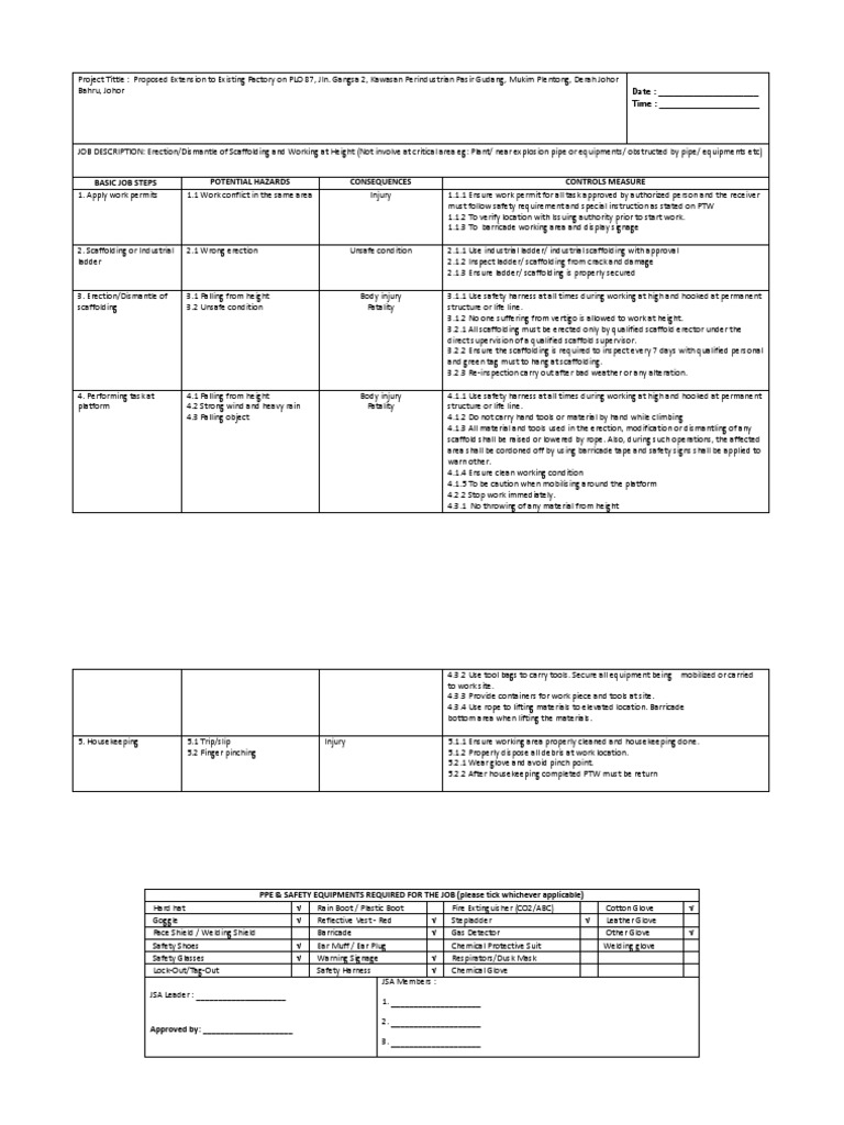 JSA Working at Height | PDF | Personal Protective Equipment | Glove