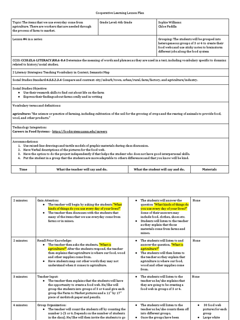 Ed 444 Cooperative Learning Lesson Plan 2 | PDF | Lesson Plan | Teachers