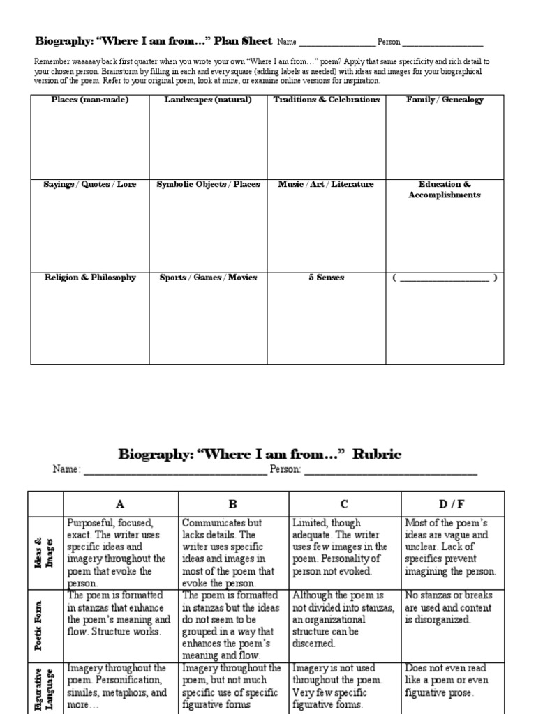 Where I Am From & Rubric (Person) | PDF | Writers | Poetry