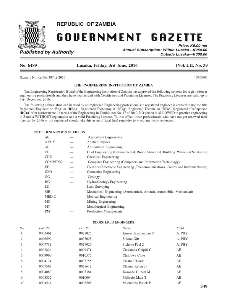 Zambia Engineering Professionals 2016 | PDF | Engineering | Academia