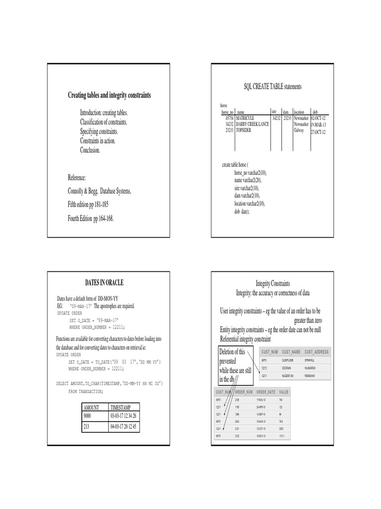 Creating Tables And Integrity Constraints Dates In Oracle Pdf 5918