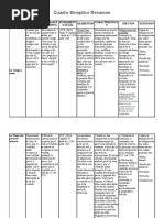 Mapa Conceptual Naturaleza Juridica Del Contrato de Compra-Venta | PDF