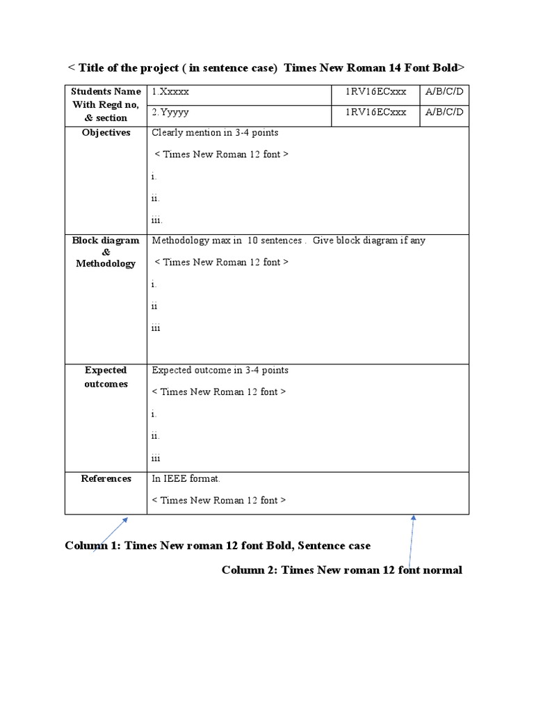 Self Study Project Synopsis Format | PDF