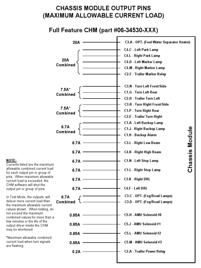 Chassis Module Output Pins | PDF | Motor Vehicle | Automotive Industry