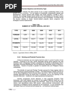 Bulacan Population 2020 | PDF | Philippines | Southeast Asia