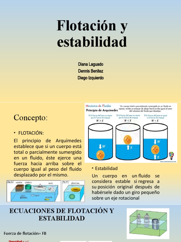 Flotación, estabilidad y fluidos en movimiento | PDF | Naturaleza | Cantidades fisicas