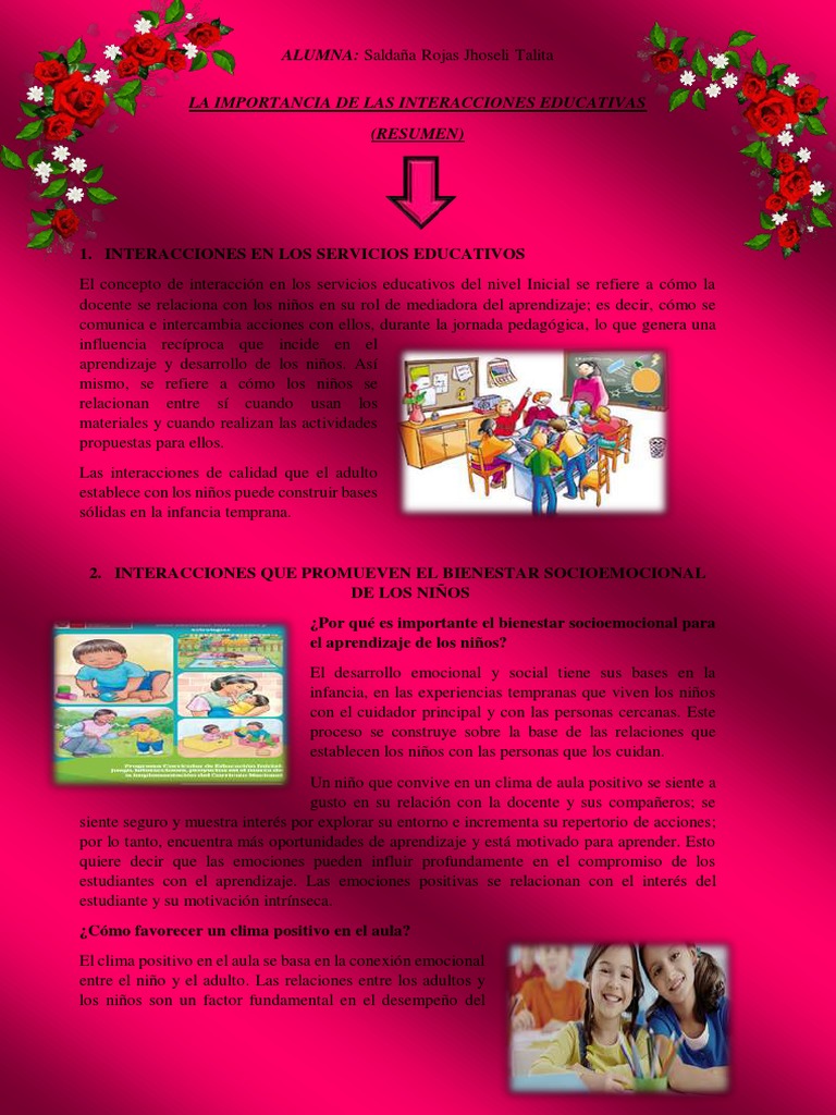 Resumen Sobre La Importancia de Las Interacciones Educativas | PDF ...