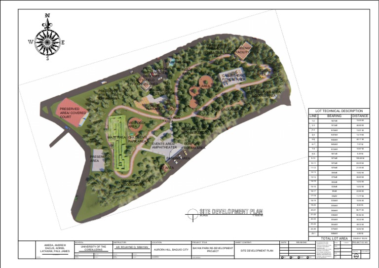 Bayan Park, Aurora Hill-Site Devevlopment Plan PDF | PDF
