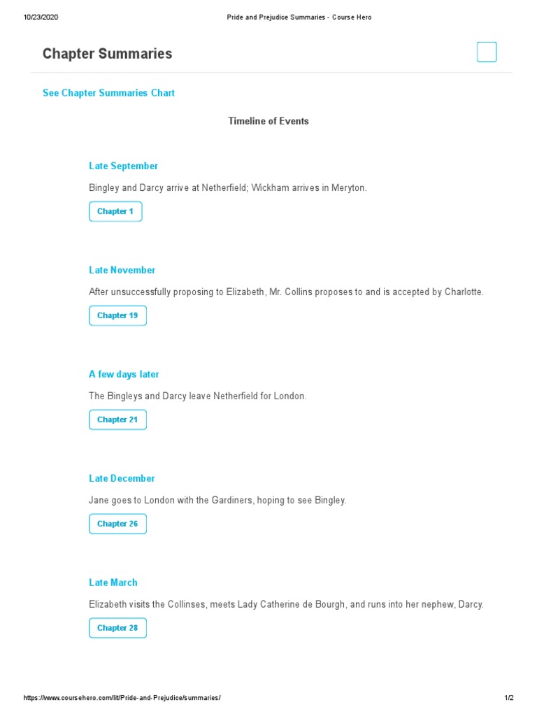 Pride and Prejudice Summaries - Course Hero PDF | PDF | General Fiction
