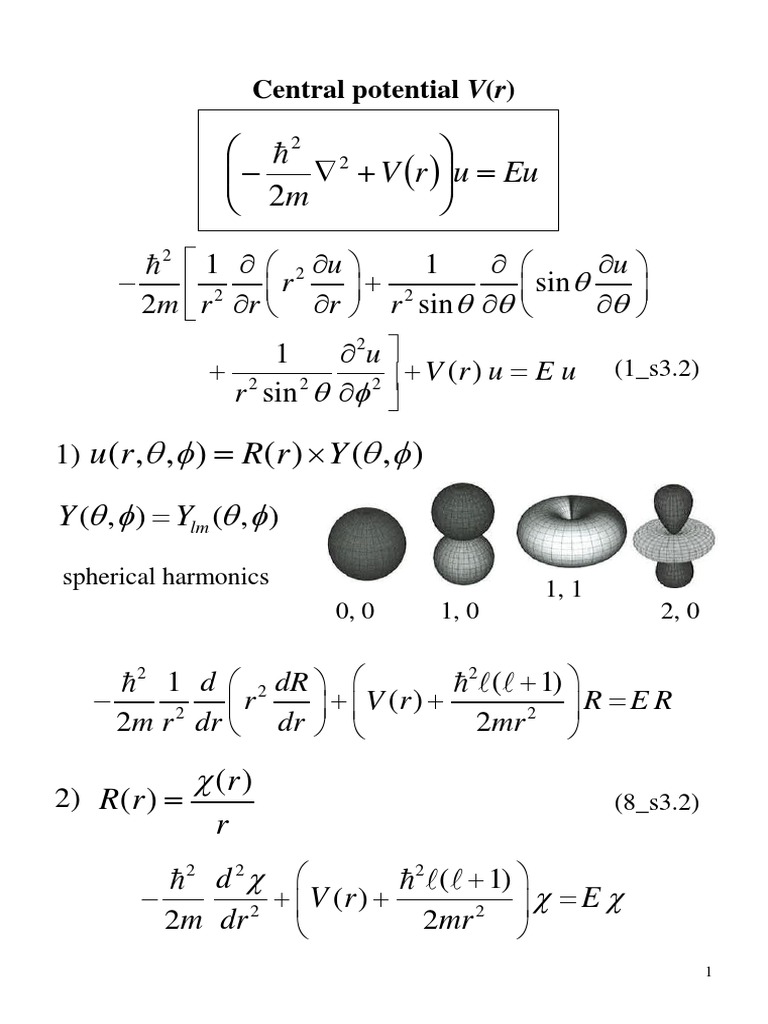 Hydrogen Atom Flow Chart PDF | PDF | Physics | Atomic