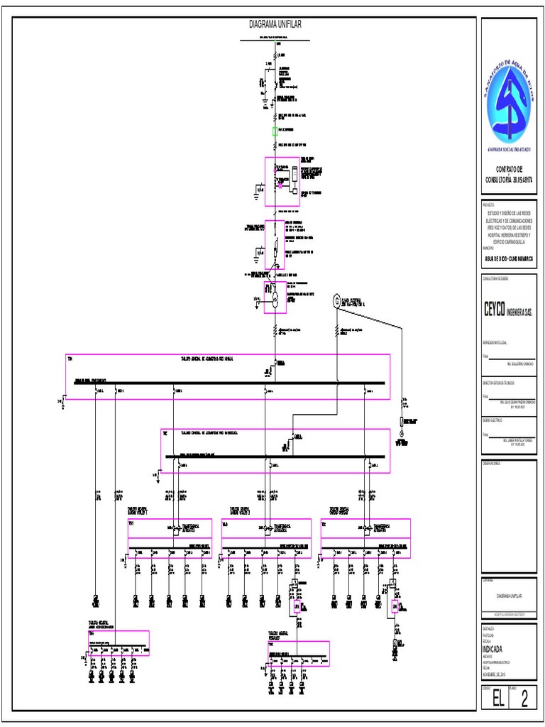 Diagrama Unifilar PDF | PDF