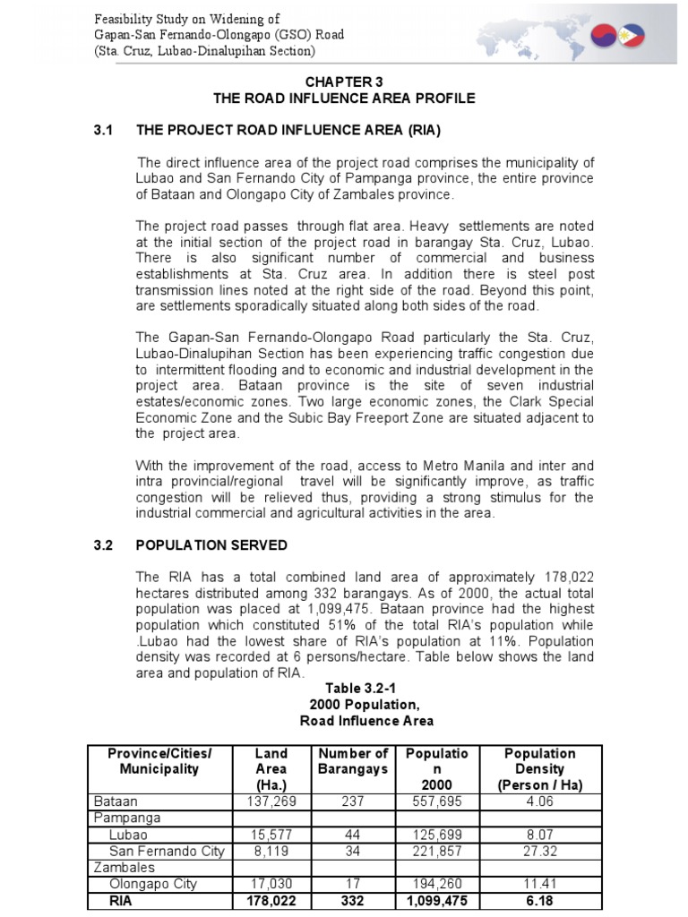 Road Influence Area Profile Analysis | PDF | Transport | Business