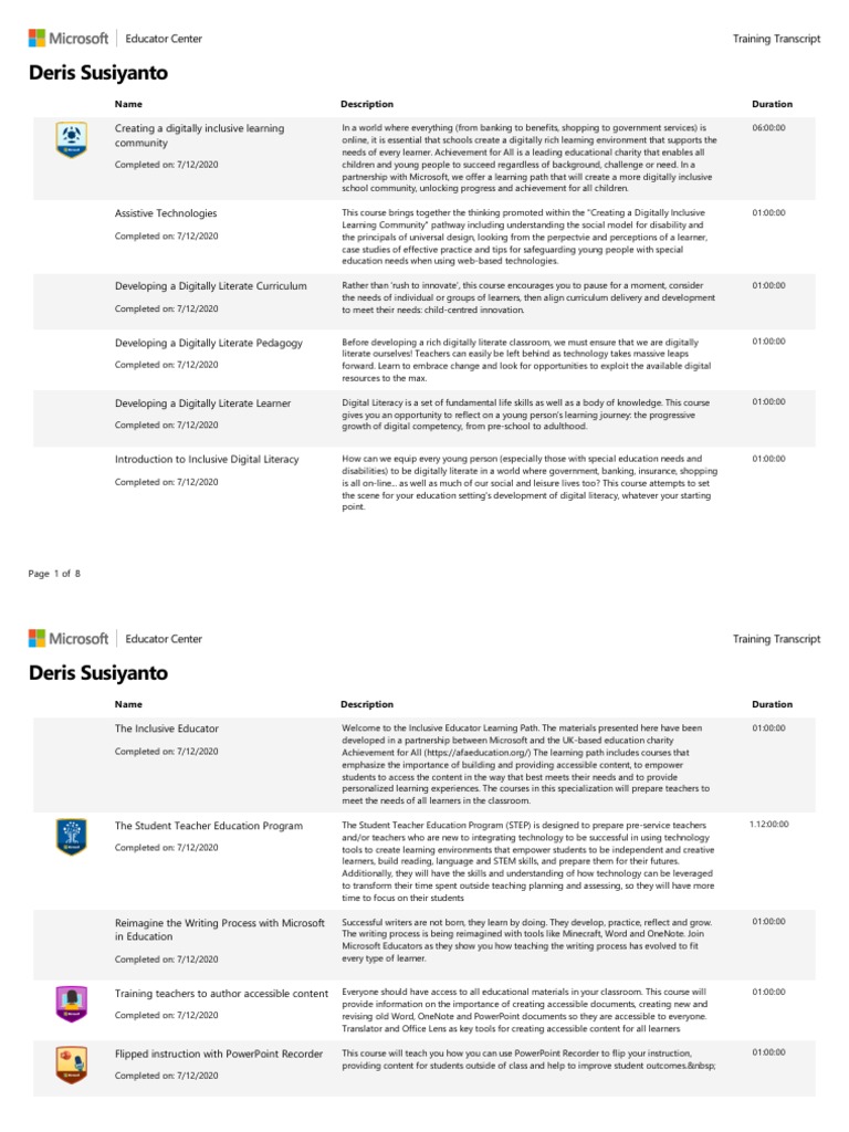 Deris Susiyanto : Training Transcript Educator Center | PDF ...
