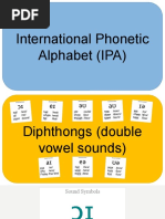 HCE Chart For Printing | PDF