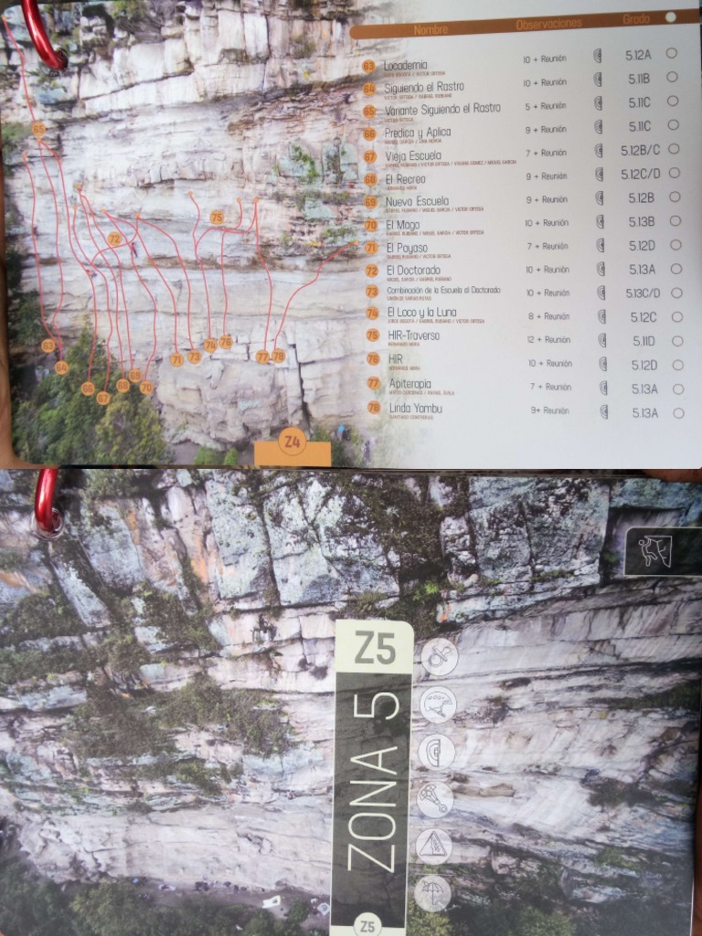 Guia Macheta-4 | PDF