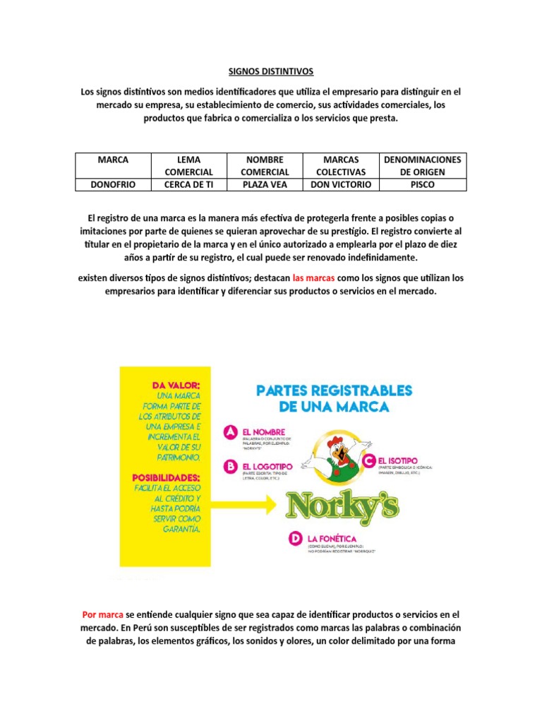 Signos Distintivos | PDF | Marca comercial | Marca