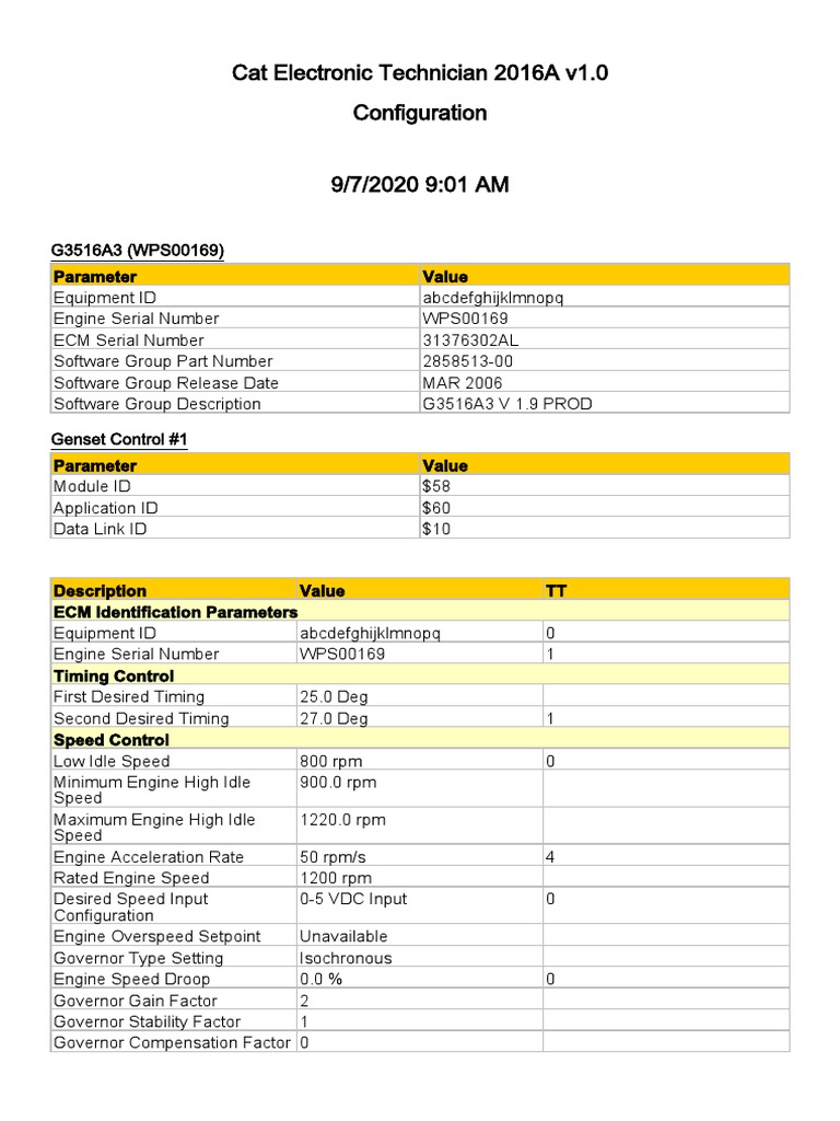 Cat Electronic Technician 2016A v1.0 Configuration: Parameter Value ...