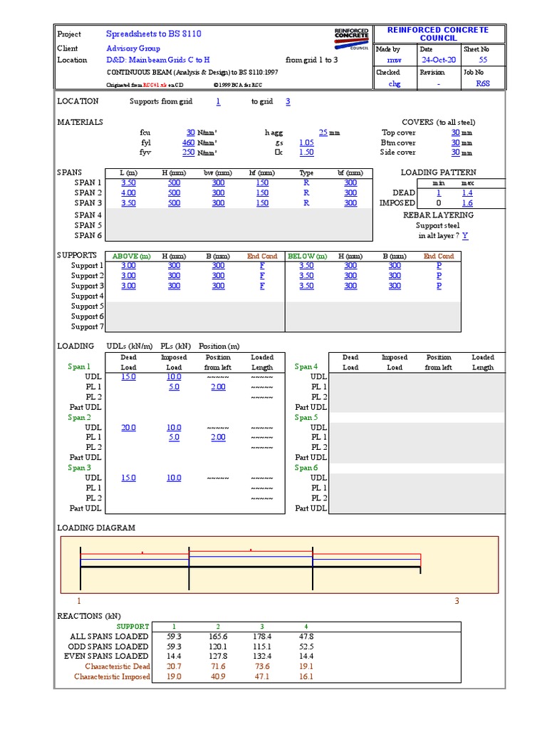 Spreadsheets To BS 8110: Type L (M) H (MM) BW (MM) HF (MM) BF (MM ...