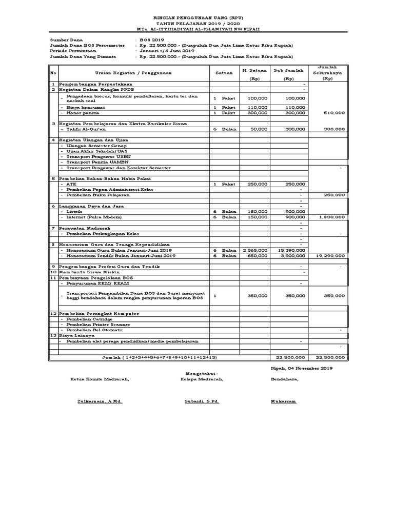 Rpu Bos Juli - Desember 2019 | PDF