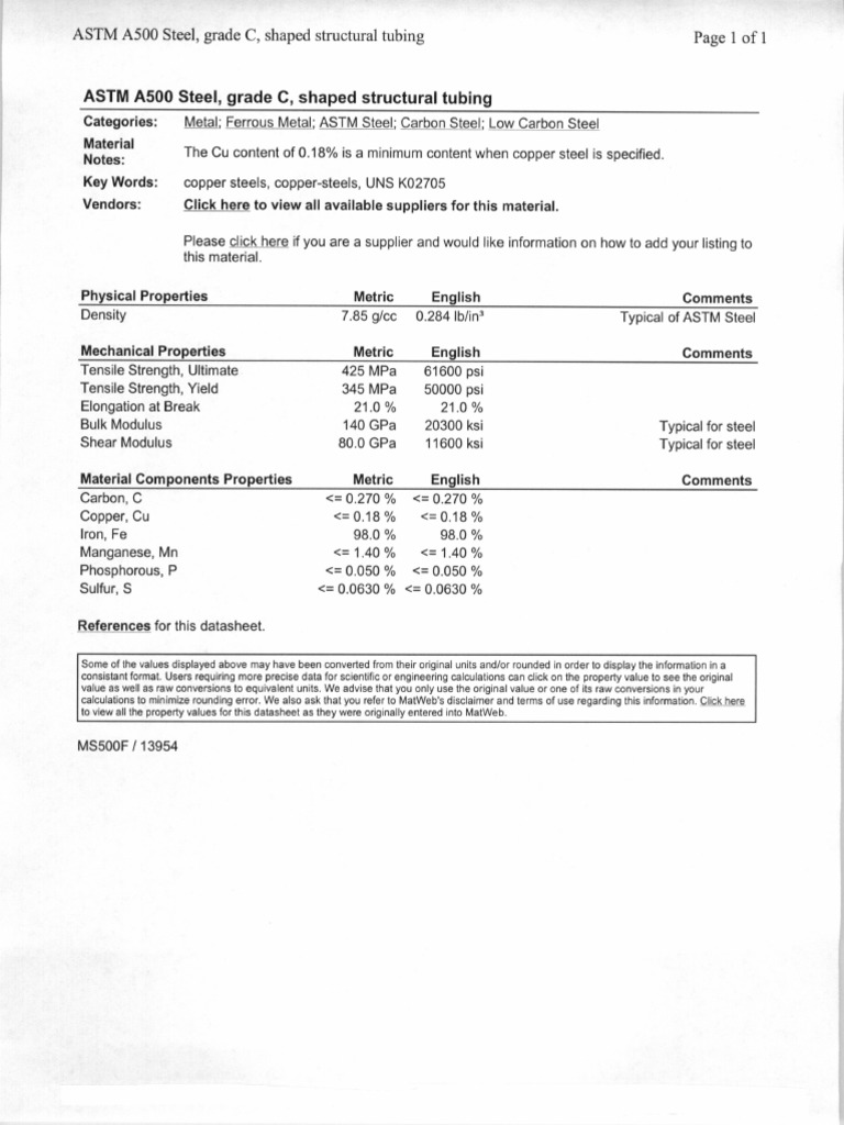 Propiedades ASTM A500 GR.C | PDF