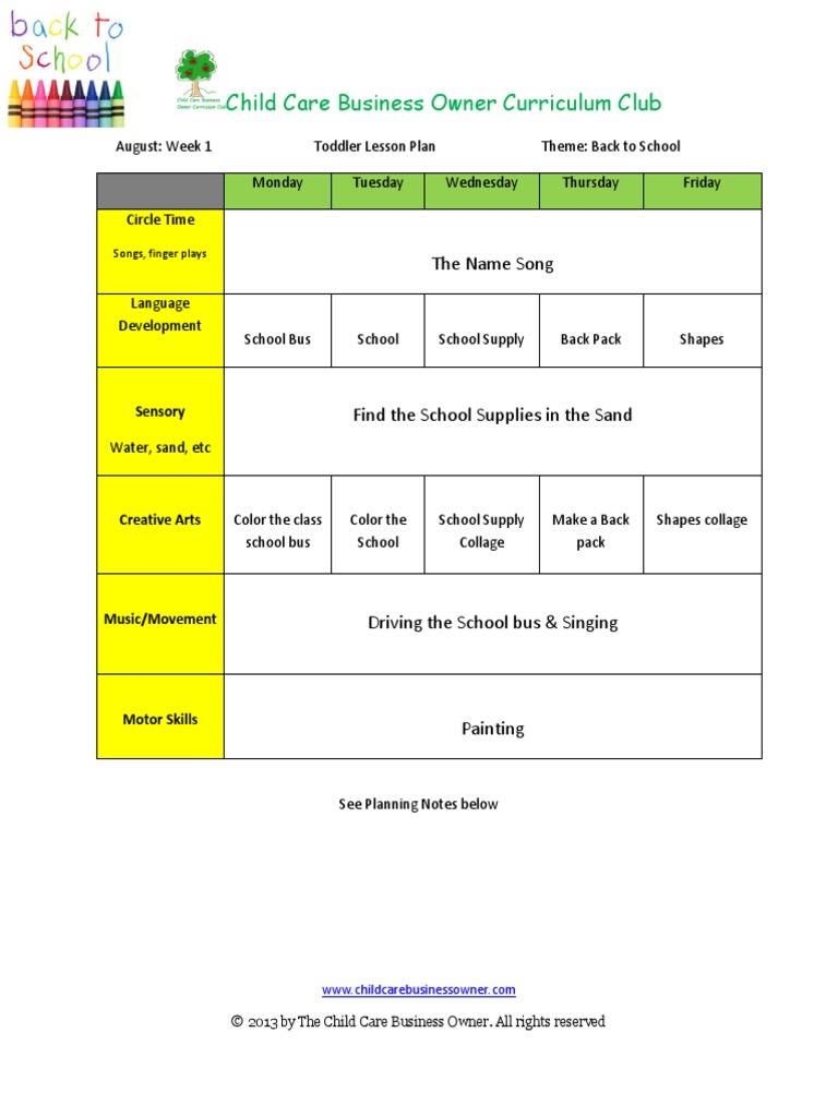 August - Week 1 Lesson Plan Toddlers | PDF | Paintings