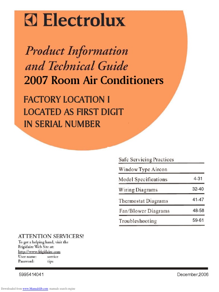 2007 Room Air Conditioners: Factory Location I Located As First Digit ...