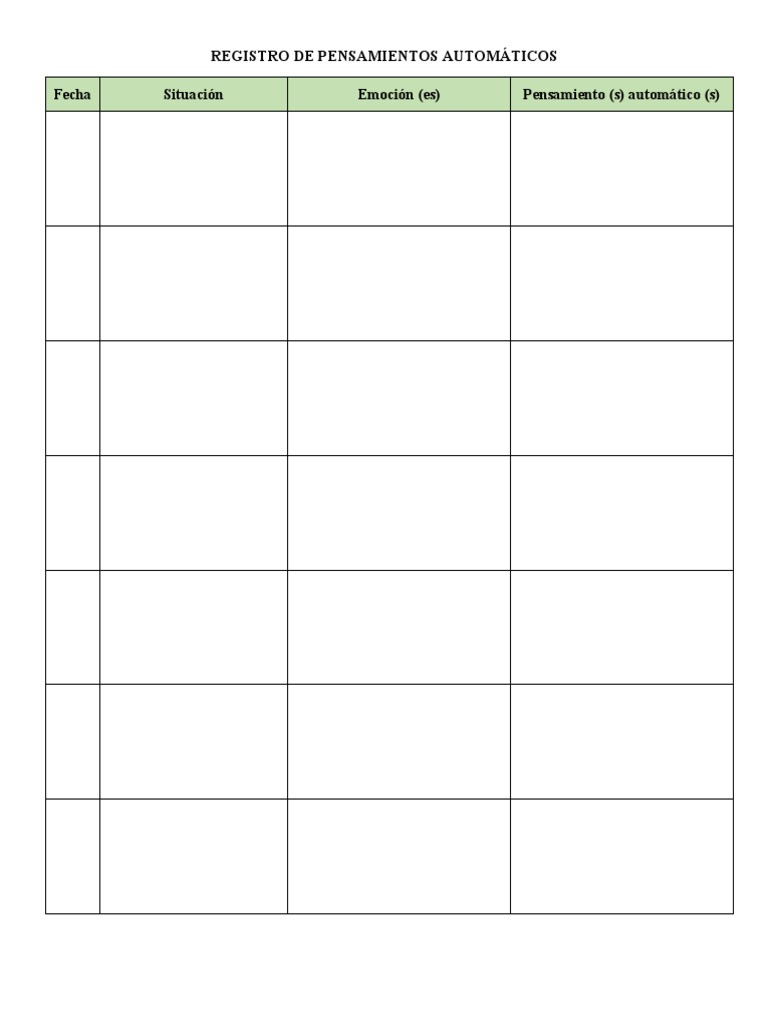 Registro Pensamientos Automáticos Pdf