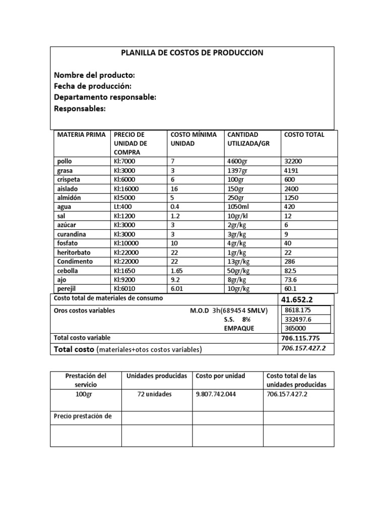 Planilla de Costos de Produccion | PDF