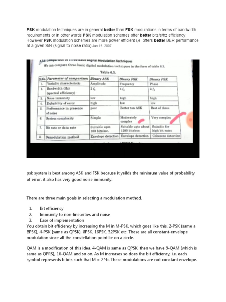 PSK vs FSK: Modulation Efficiency Explained | PDF | Analogue ...