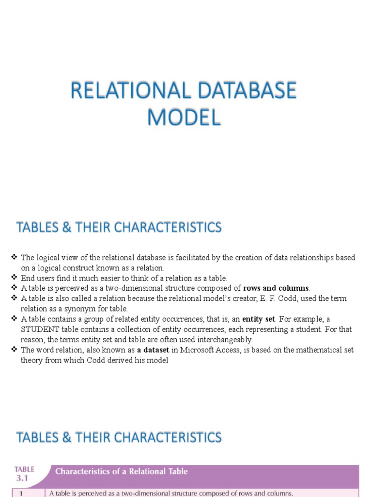 Lct3 The Relational Database Model Pdf Relational Database Relational Model